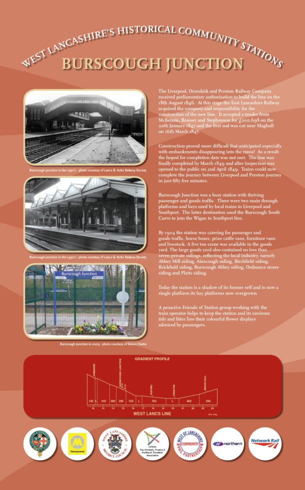 Burscough Junction | Community Rail Lancashire