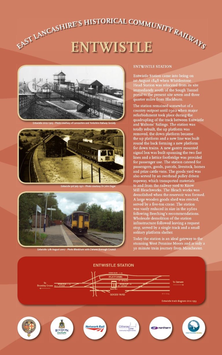 Entwistle | Community Rail Lancashire