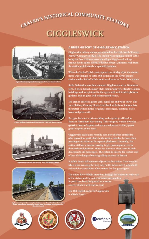 Giggleswick | Community Rail Lancashire