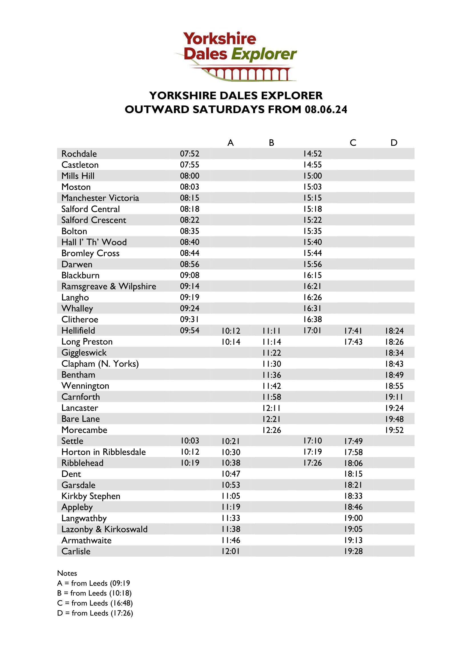 Yorkshire Dales Explorer Timetables | Community Rail Lancashire