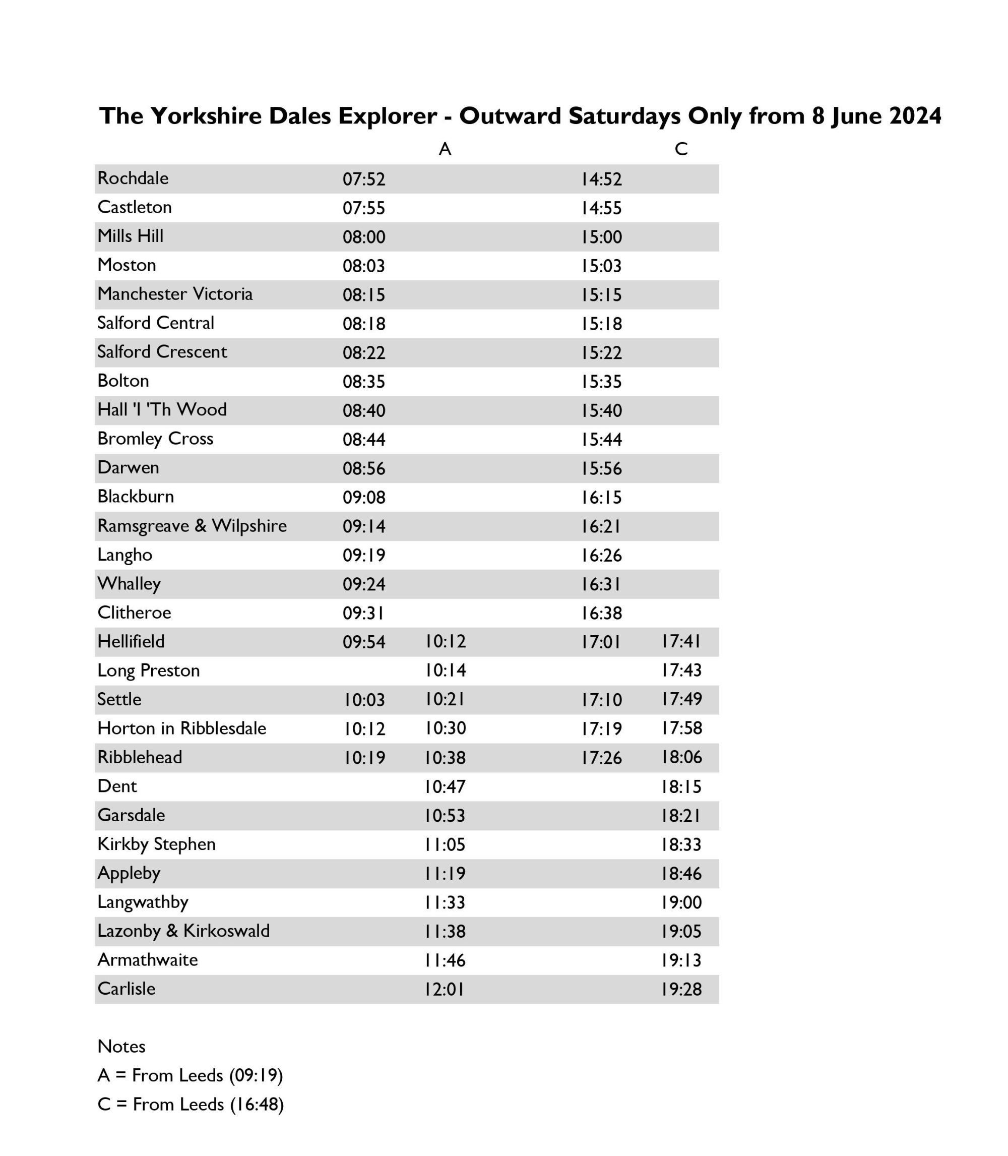 Yorkshire Dales Explorer Timetables | Community Rail Lancashire
