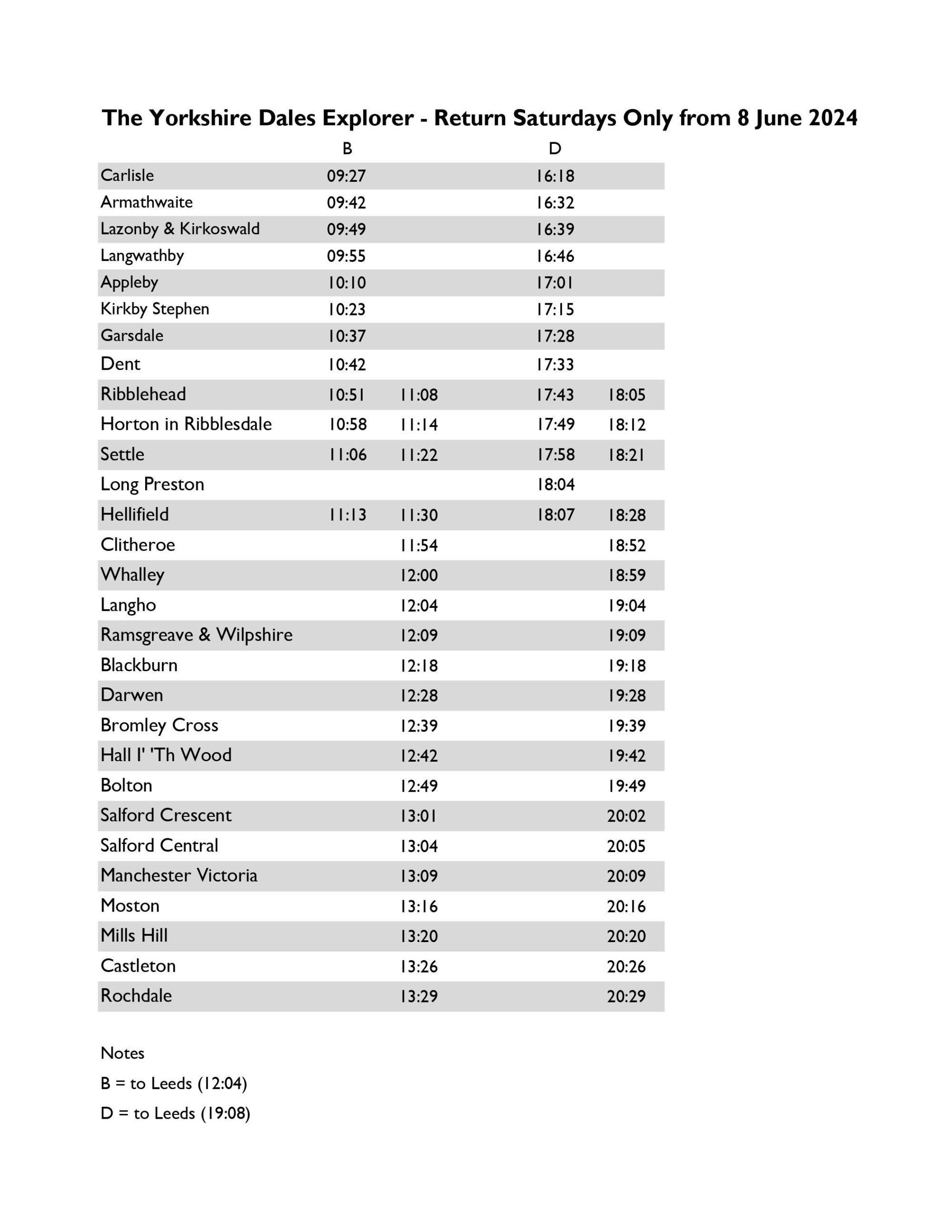 Yorkshire Dales Explorer Timetables | Community Rail Lancashire